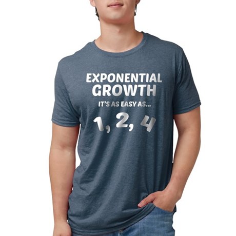 20 Best Math T-Shirt for Math Geeks | BlueCotton